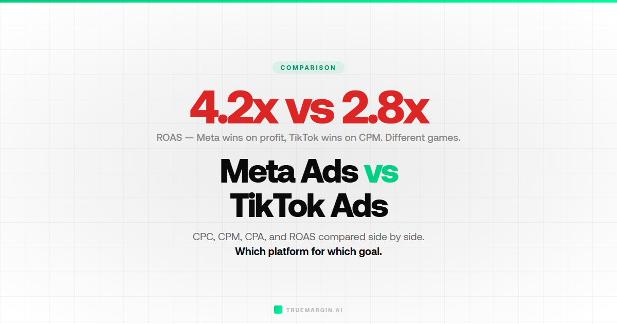 Meta Ads vs TikTok Ads: Cost Compared | True Margin